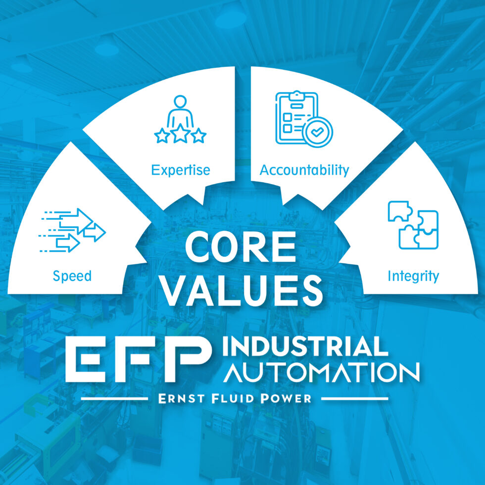 IMI Bimba Pneumatic & Electric Automation | EFP Solutions